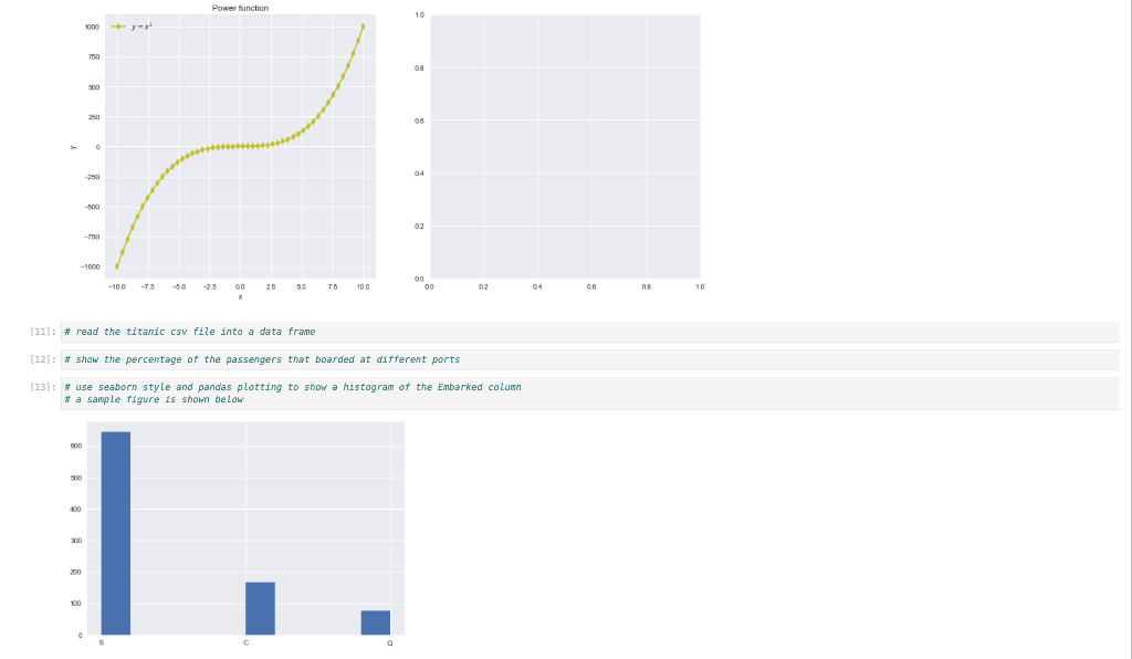 There are 8 basic functions as described at | Chegg.com
