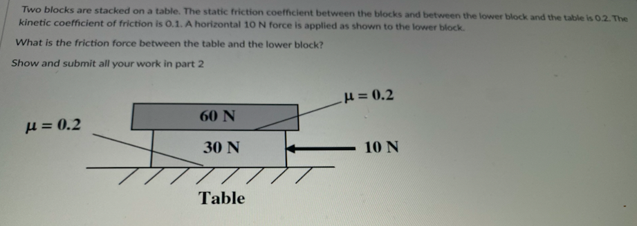 Solved Two blocks are stacked on a table. The static | Chegg.com