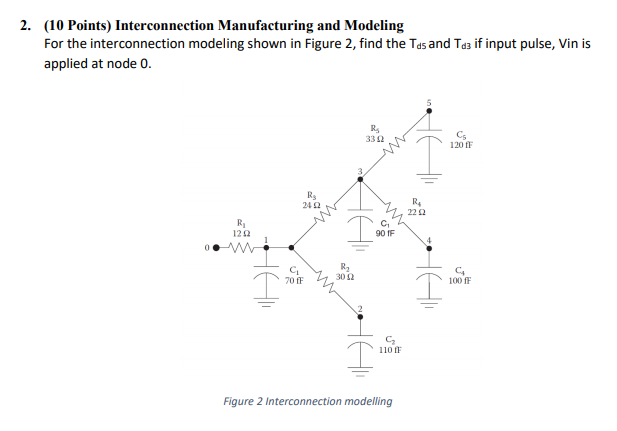Solved 2. (10 Points) Interconnection Manufacturing and | Chegg.com