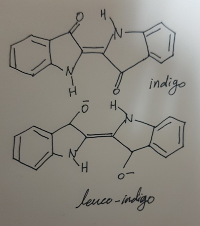 Solved why leuco indigo are soluble but indigo are | Chegg.com