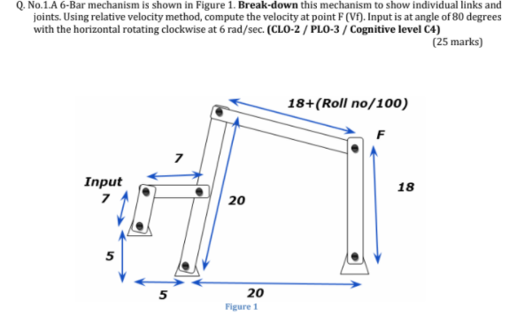 Solved Q. No.1.A 6-Bar mechanism is shown in Figure 1. | Chegg.com