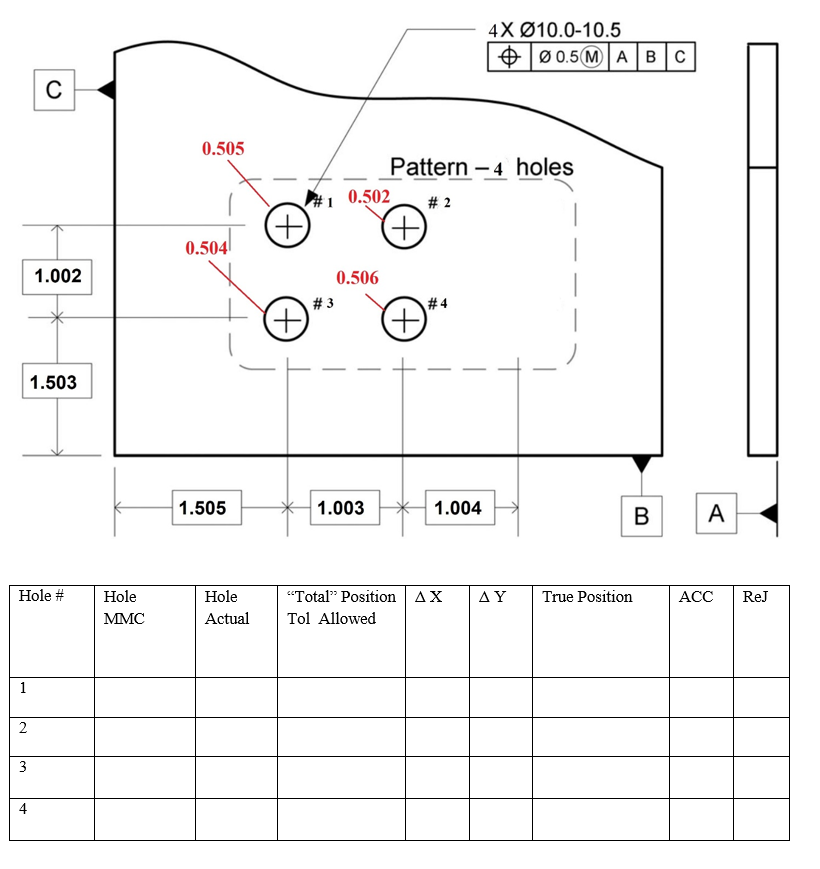 Solved Question 3 The figures (1&2) shows a Hole-Pattern as | Chegg.com