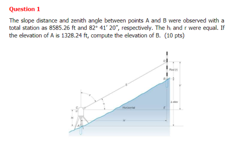 Solved Question 1 The slope distance and zenith angle | Chegg.com