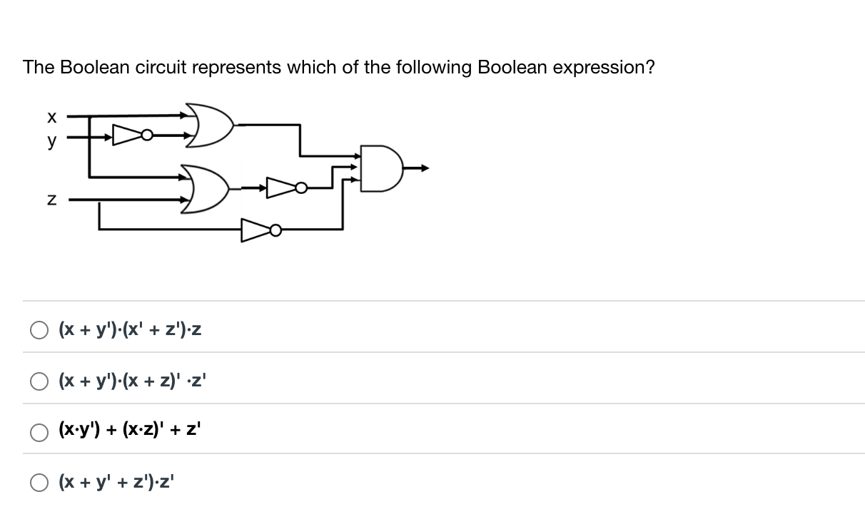 The Boolean circuit represents which of ﻿the | Chegg.com