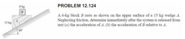 Solved 6 kg PROBLEM 12.124 B A 6-kg block B rests as shown | Chegg.com