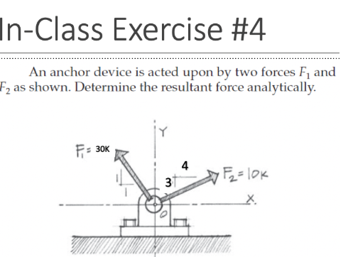 Solved In-Class Exercise #4 An anchor device is acted upon | Chegg.com