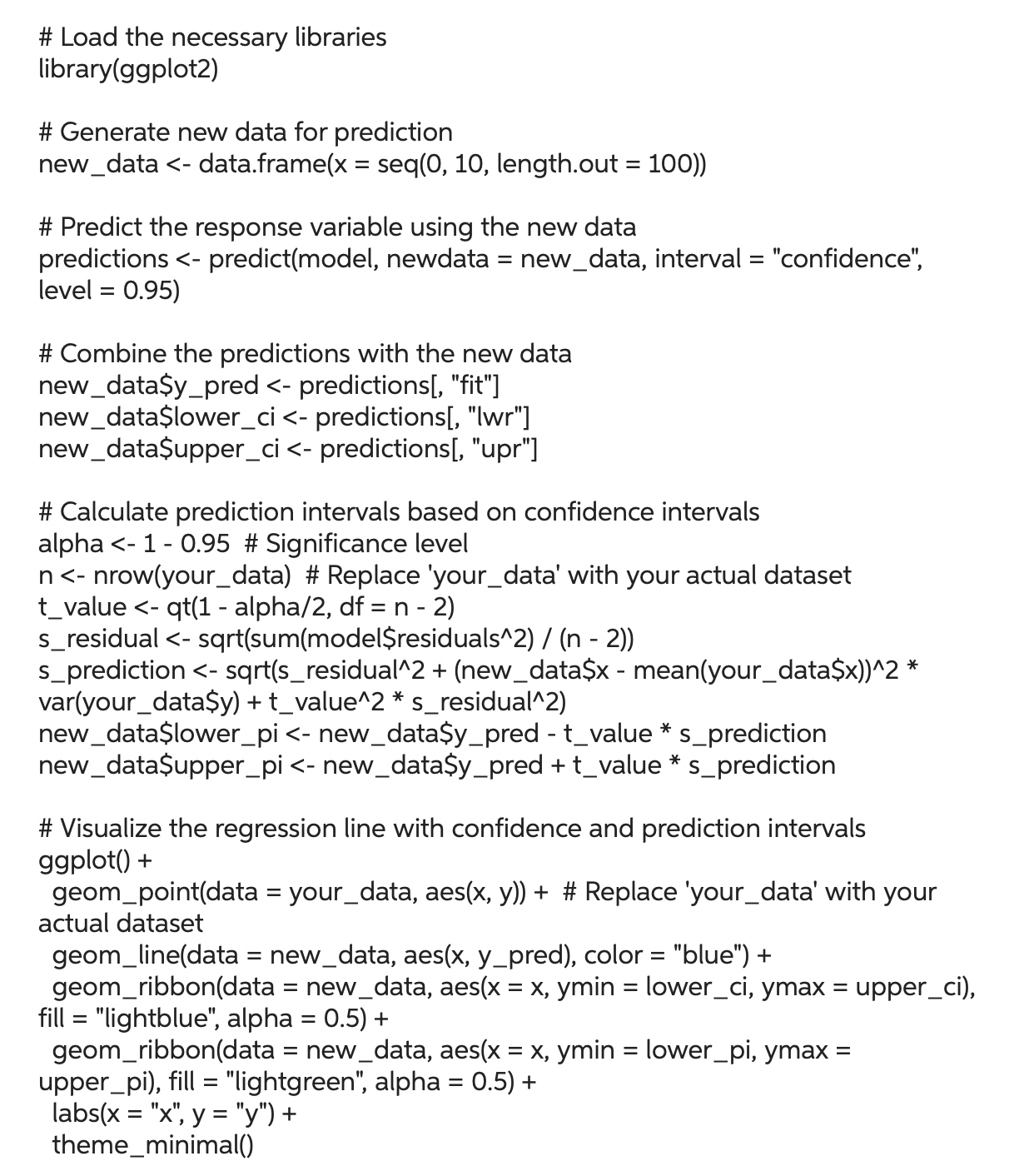 Solved Using the R code below to create a prediction and | Chegg.com