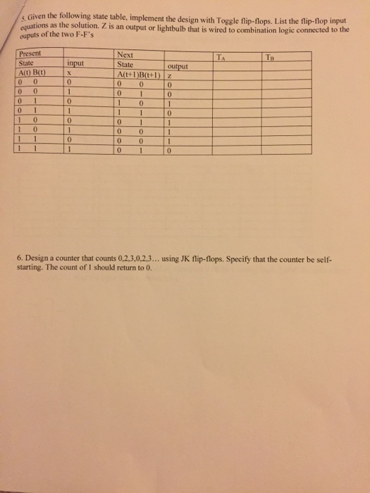 Solved Given the following state table, implement the design | Chegg.com