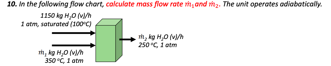 Solved 10. In the following flow chart, calculate mass flow | Chegg.com