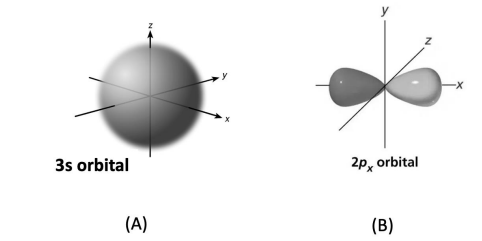 Solved a) In the electron placement of an atom, if (A) and | Chegg.com