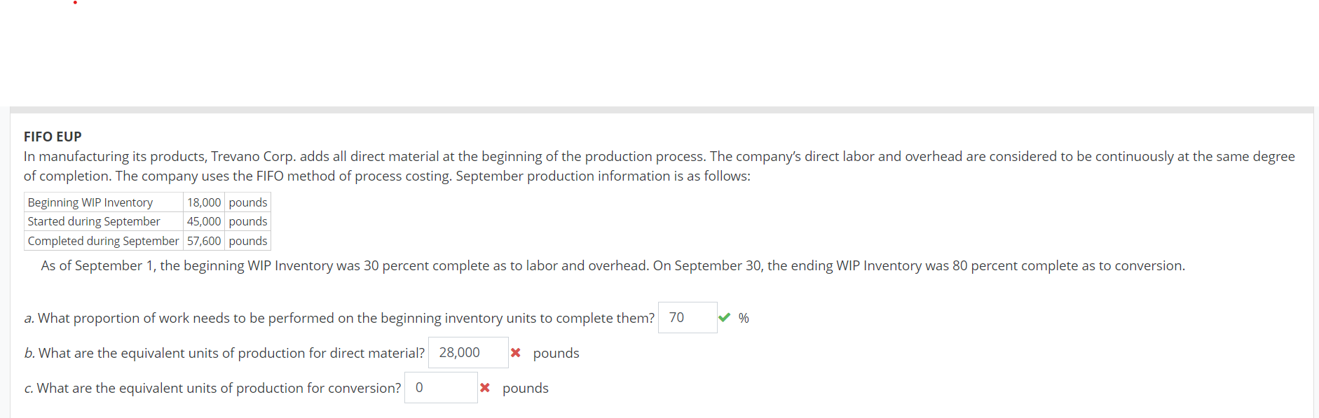 Solved FIFO EUP of completion. The company uses the FIFO | Chegg.com