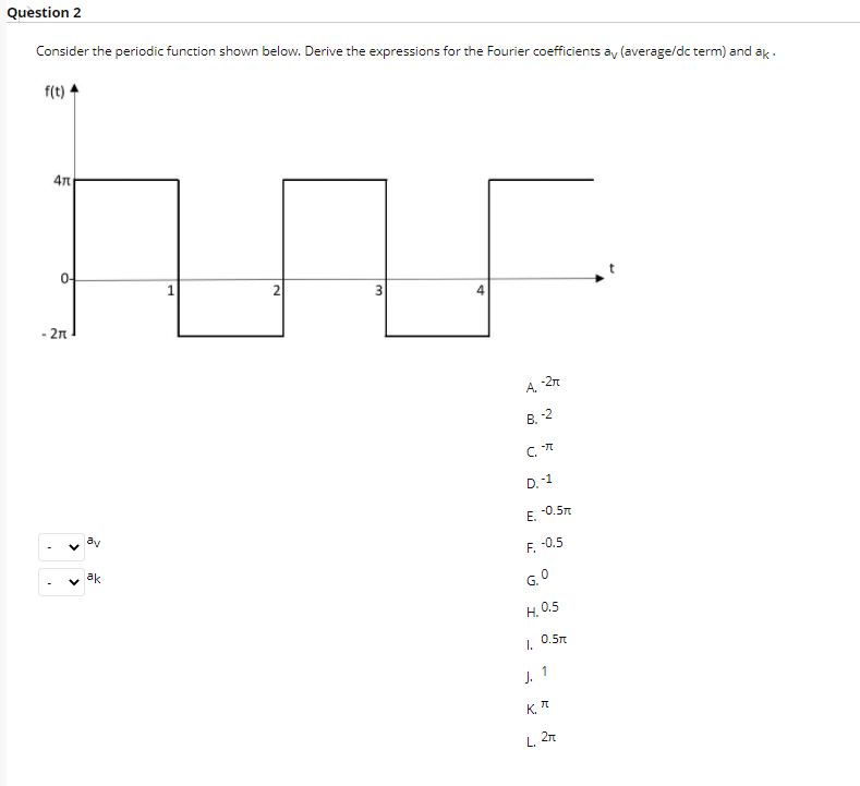 Solved Question 1 50 Points Save Answer The Periodic Input 