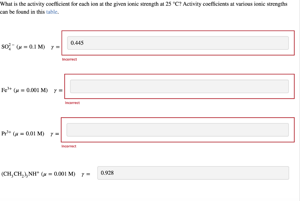 Solved What is the activity coefficient for each ion at the | Chegg.com