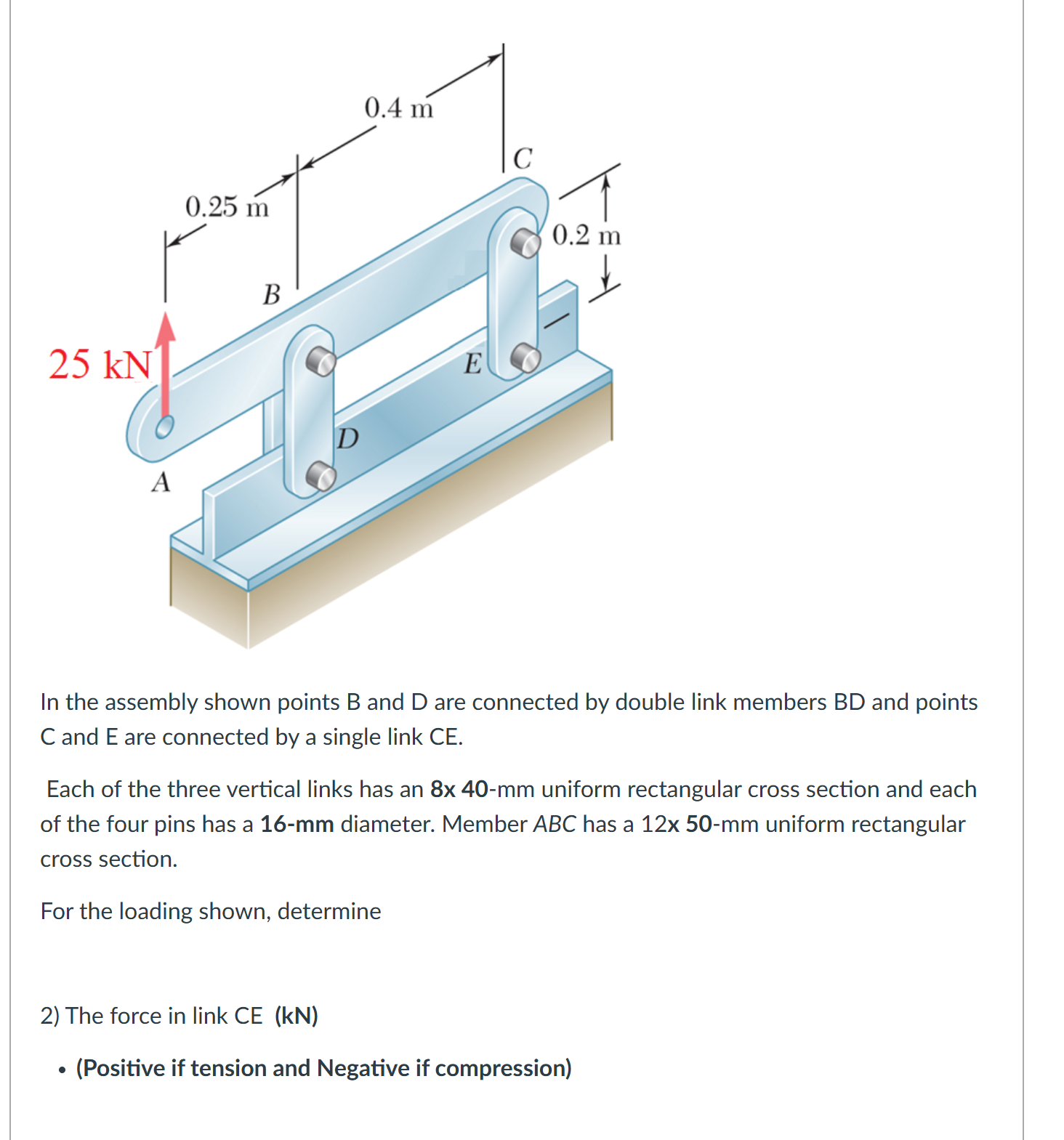 In the assembly shown points B ﻿and D ﻿are connected | Chegg.com