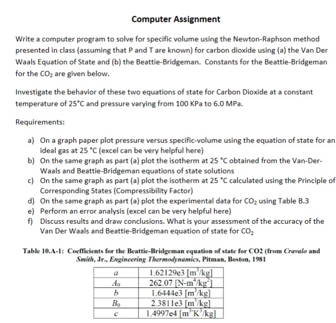Solved Write a computer program to solve for specific volume | Chegg.com