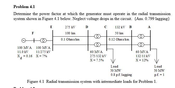 Solved Problem 4.1 Determine the power factor at which the | Chegg.com
