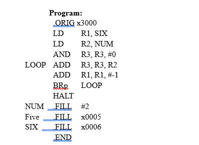 Solved Program: ORIG X3000 LD R1, SIX LD R2, NUM AND R3, R3, | Chegg.com