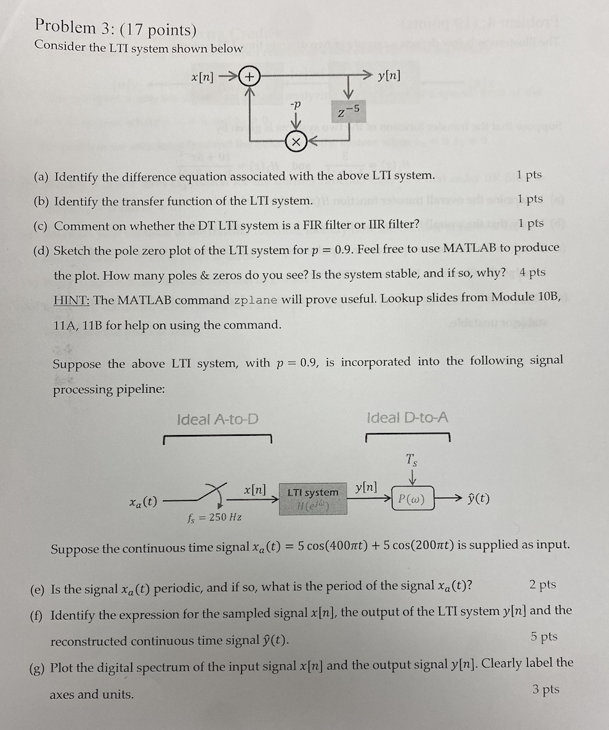 Solved Problem 3: (17 points) Consider the LTI system shown | Chegg.com