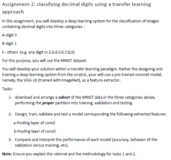 Assignment-2: classifying decimal digits using a | Chegg.com