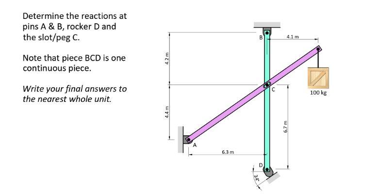 Solved Determine the reactions at pins A \& B, rocker D and | Chegg.com