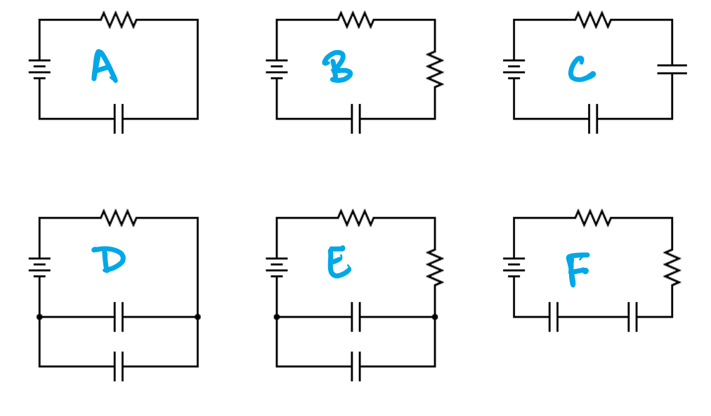Solved Shown below are six resistor-capacitor (RC) circuits, | Chegg.com