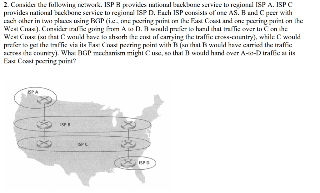 2. Consider the following network. ISP B provides | Chegg.com