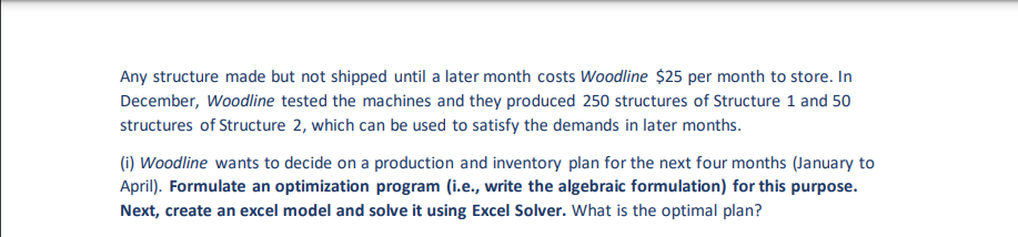 Solved (i) The optimization program can be formulated as | Chegg.com