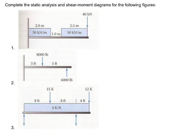 Solved Complete the static analysis and shear-moment | Chegg.com