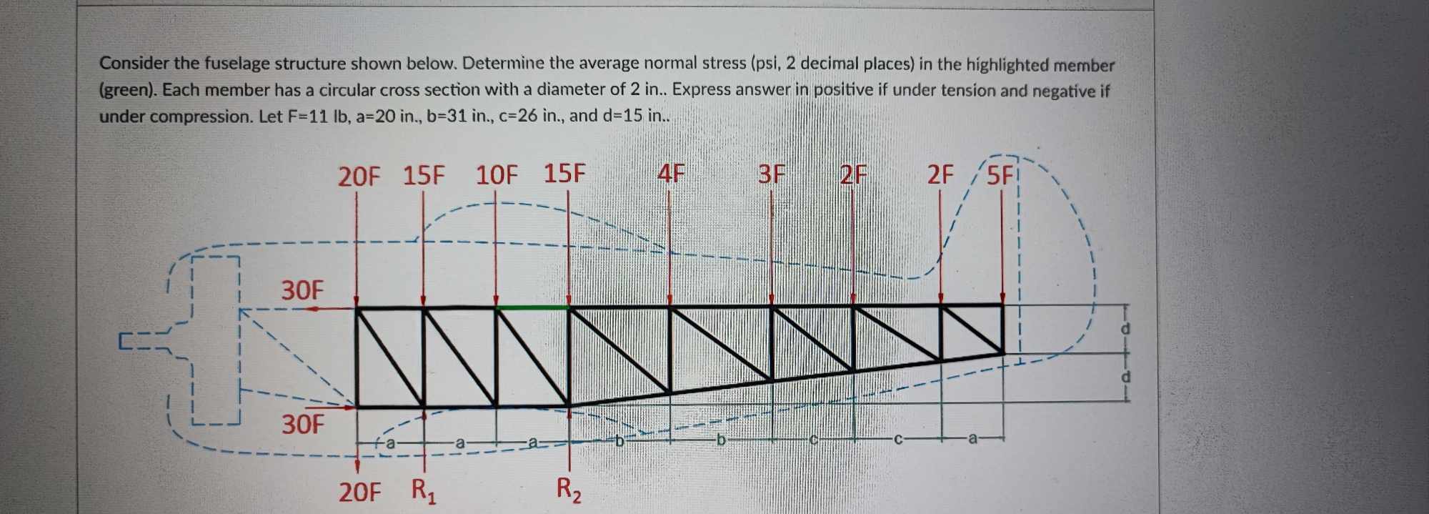 Consider the fuselage structure shown below. | Chegg.com