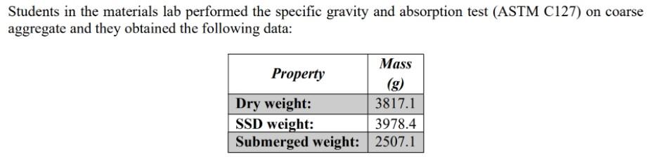 Solved Students in the materials lab performed the specific | Chegg.com