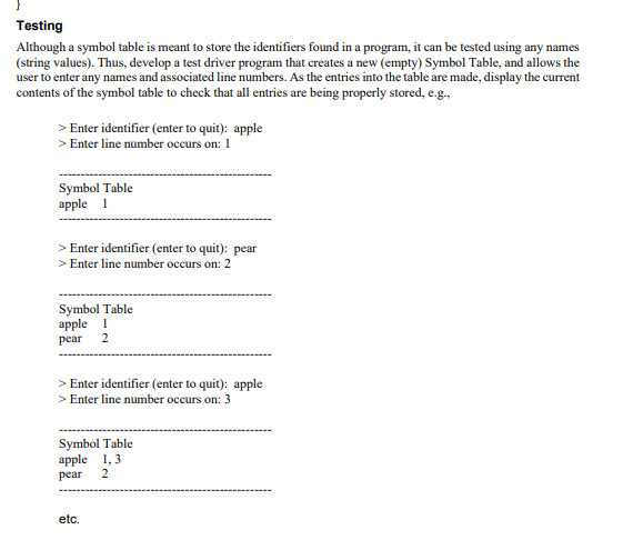 Solved Problem Description You are to develop a symbol table | Chegg.com