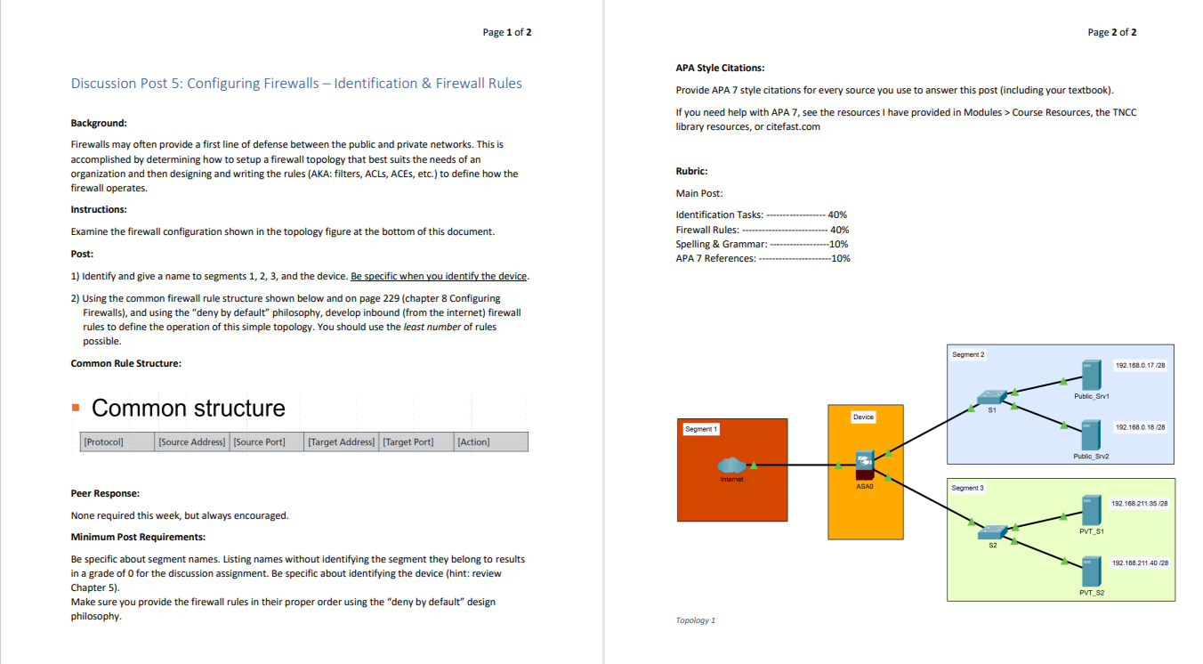 Solved APA Style Citations: Discussion Post 5: Configuring | Chegg.com