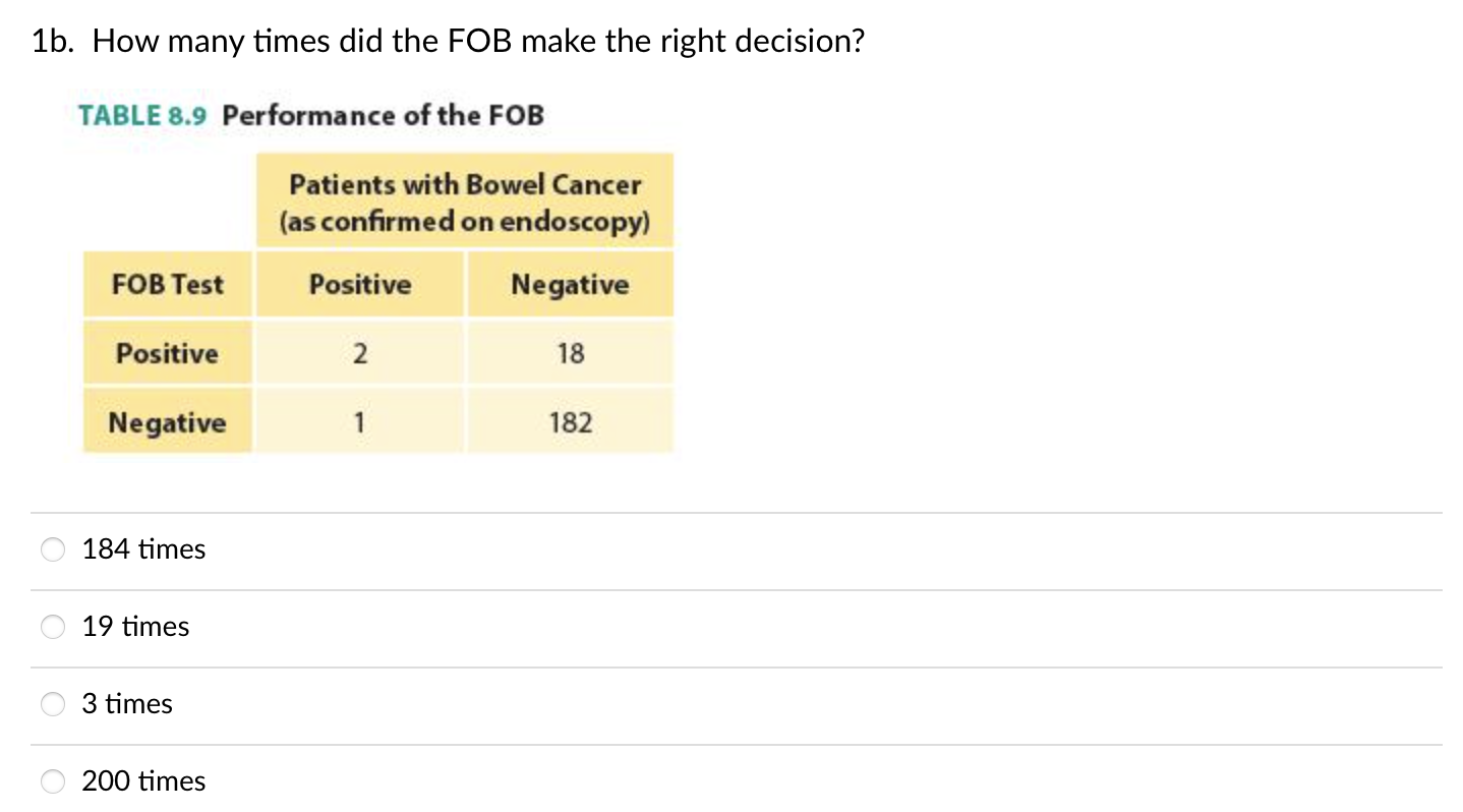 Solved 1a. The Fecal Occult Blood (FOB) test is used to | Chegg.com
