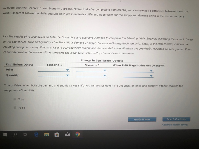 Solved Compare both the Scenario 1 and Scenario 2 | Chegg.com Solved Compare both the Scenario 1 and Scenario 2 | Chegg.com