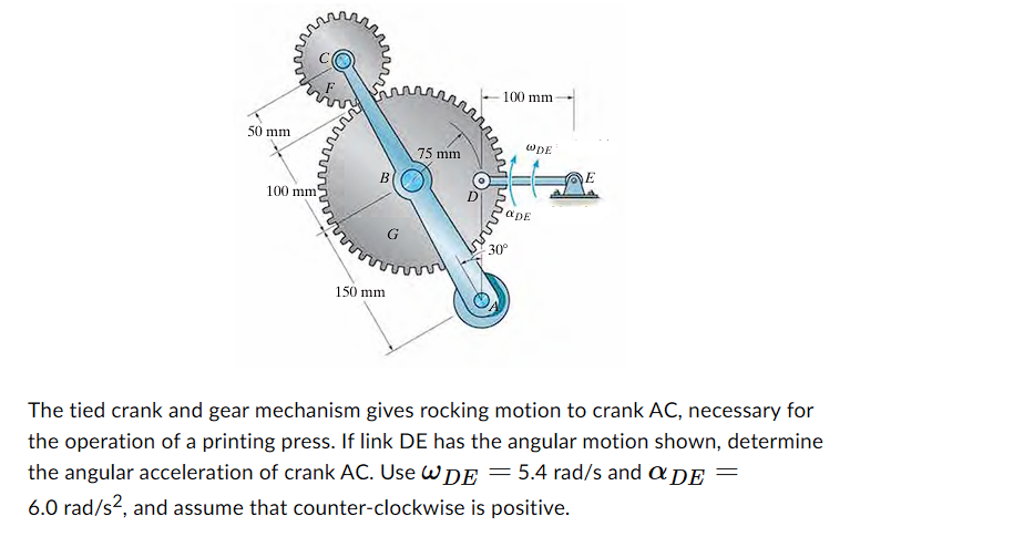 The tied crank and gear mechanism gives rocking | Chegg.com