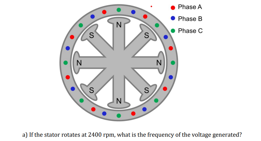 Solved Phase A N Phase B Phase C S S N N. s S N a) If the | Chegg.com