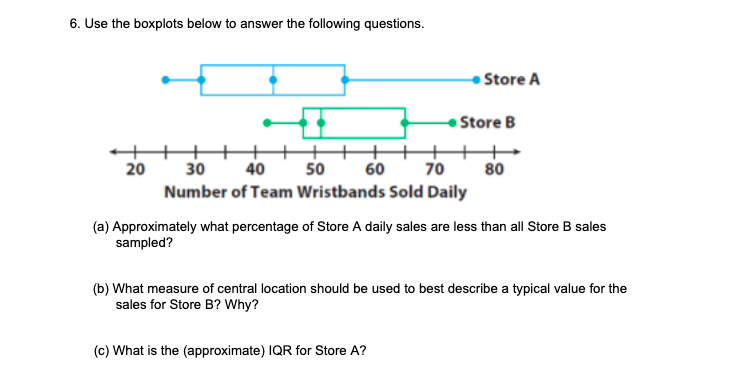 Solved 6. Use the boxplots below to answer the following | Chegg.com