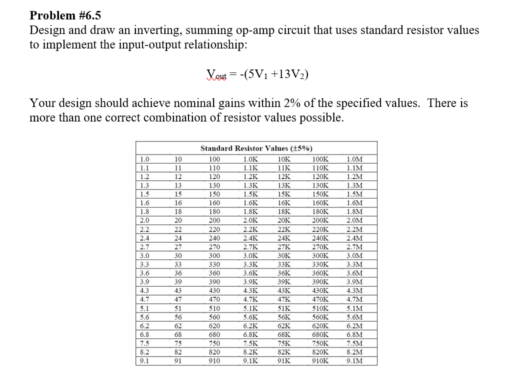 Solved Problem #6.5 Design and draw an inverting, summing | Chegg.com