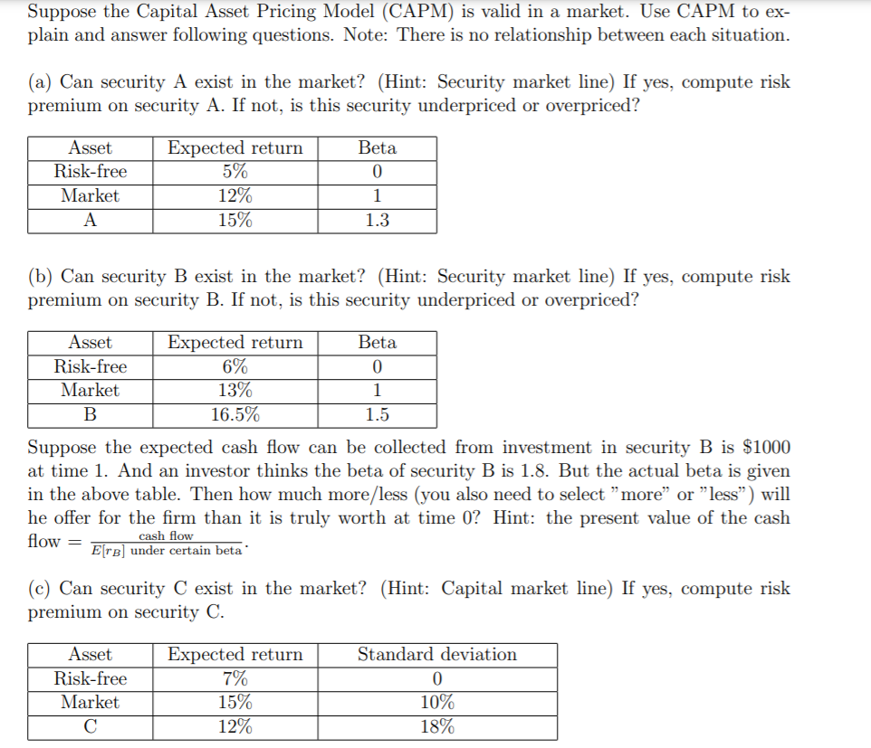 Solved Suppose the Capital Asset Pricing Model (CAPM) is | Chegg.com