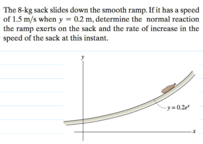 Solved The 8-kg sack slides down the smooth ramp. If it has | Chegg.com