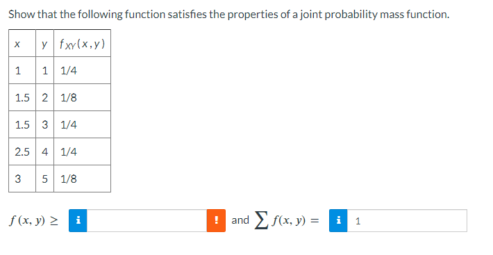Solved Show that the following function satisfies the | Chegg.com