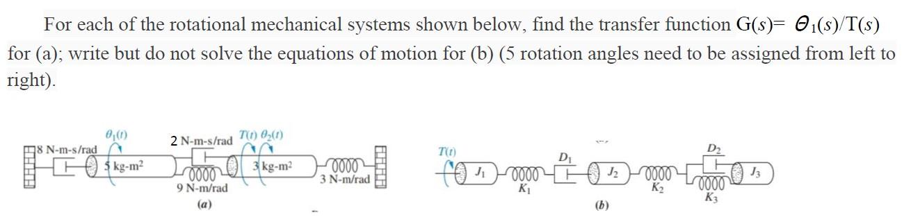 Solved For each of the rotational mechanical systems shown | Chegg.com