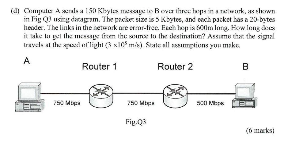 Solved (d) Computer A sends a 150 Kbytes message to B over | Chegg.com