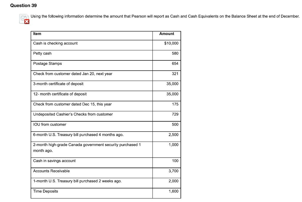 Solved Using the following information determine the amount | Chegg.com