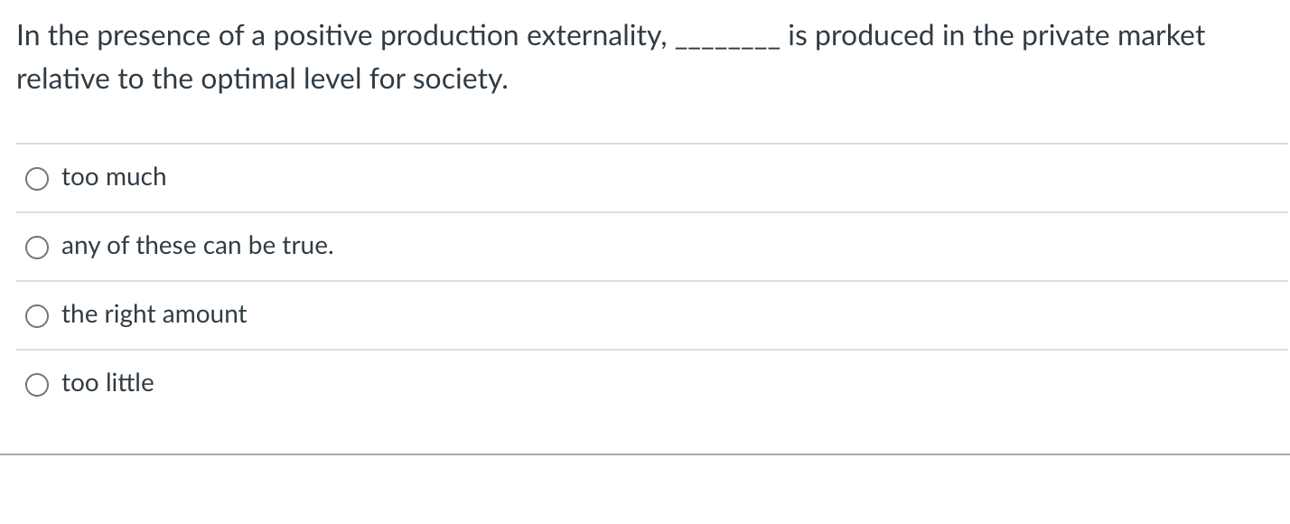 Solved In the presence of a positive production externality, | Chegg.com