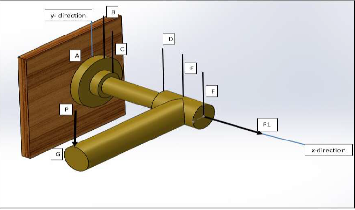 Solved A door handle design can take into account various | Chegg.com