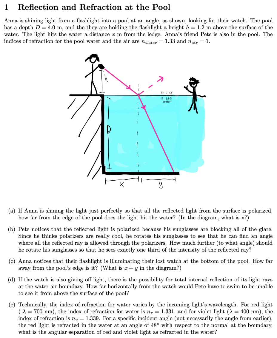 Solved 1 Reflection and Refraction at the Pool Anna is | Chegg.com