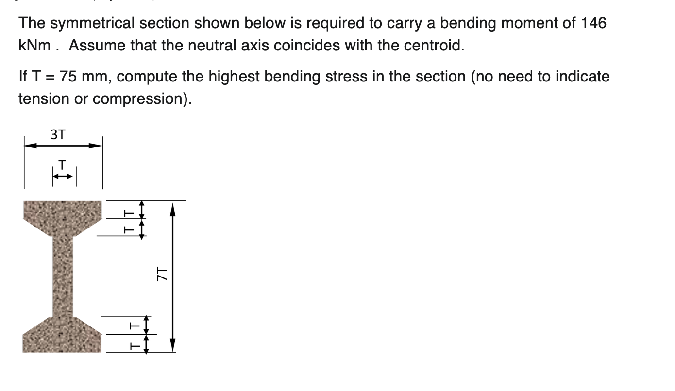 Solved The symmetrical section shown below is required to | Chegg.com