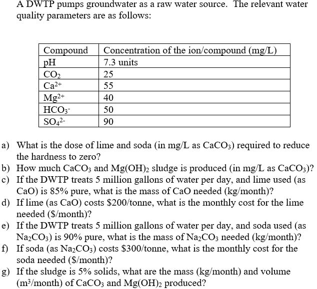 Solved A DWTP pumps groundwater as a raw water source. The | Chegg.com