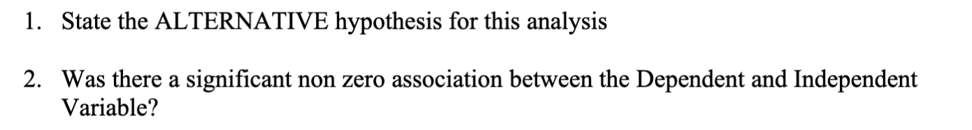 Solved Regression Variables Entered/Removeda Variables | Chegg.com
